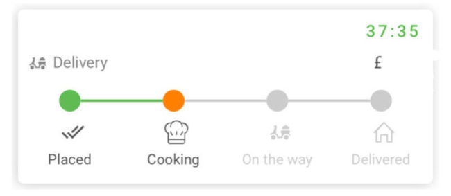Foodhub takeaway app with 20% money off code inside • Foodie Explorers