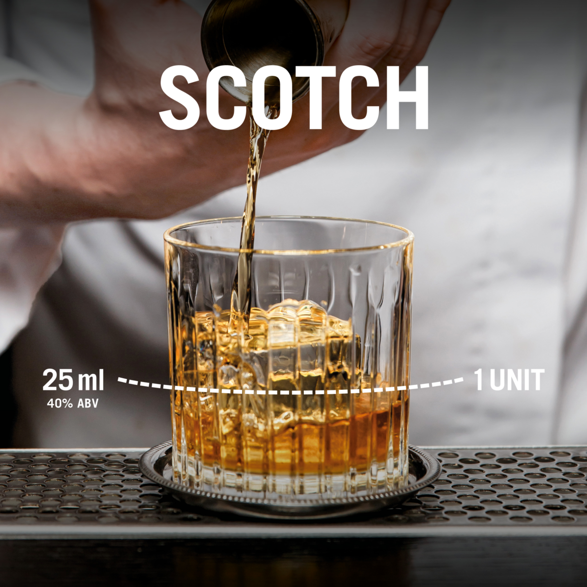 Scotch Whisky is Made To Be Measured in New Responsible Drinking ...