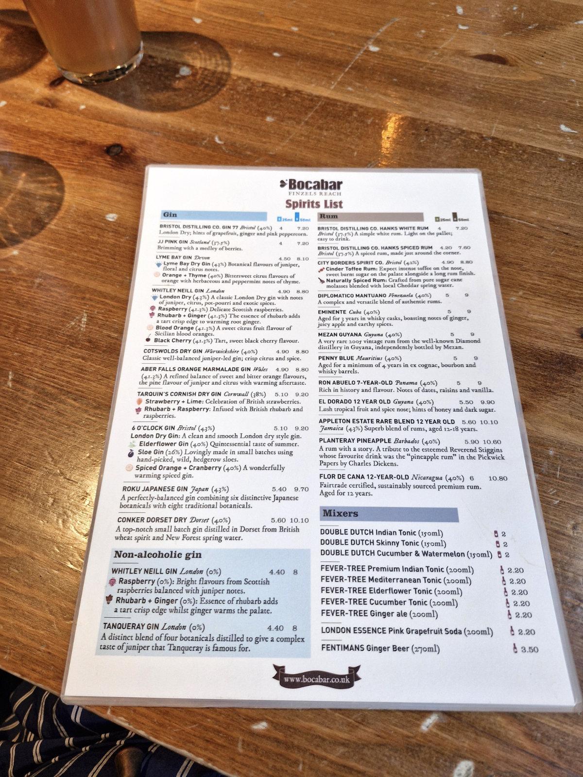 Bocabar, Bristol review - 20 years in business, 25 pizzas to pick ...