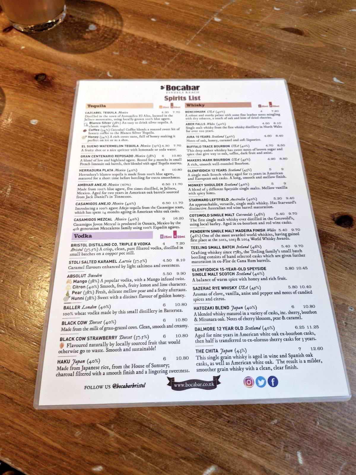 Bocabar, Bristol review - 20 years in business, 25 pizzas to pick ...