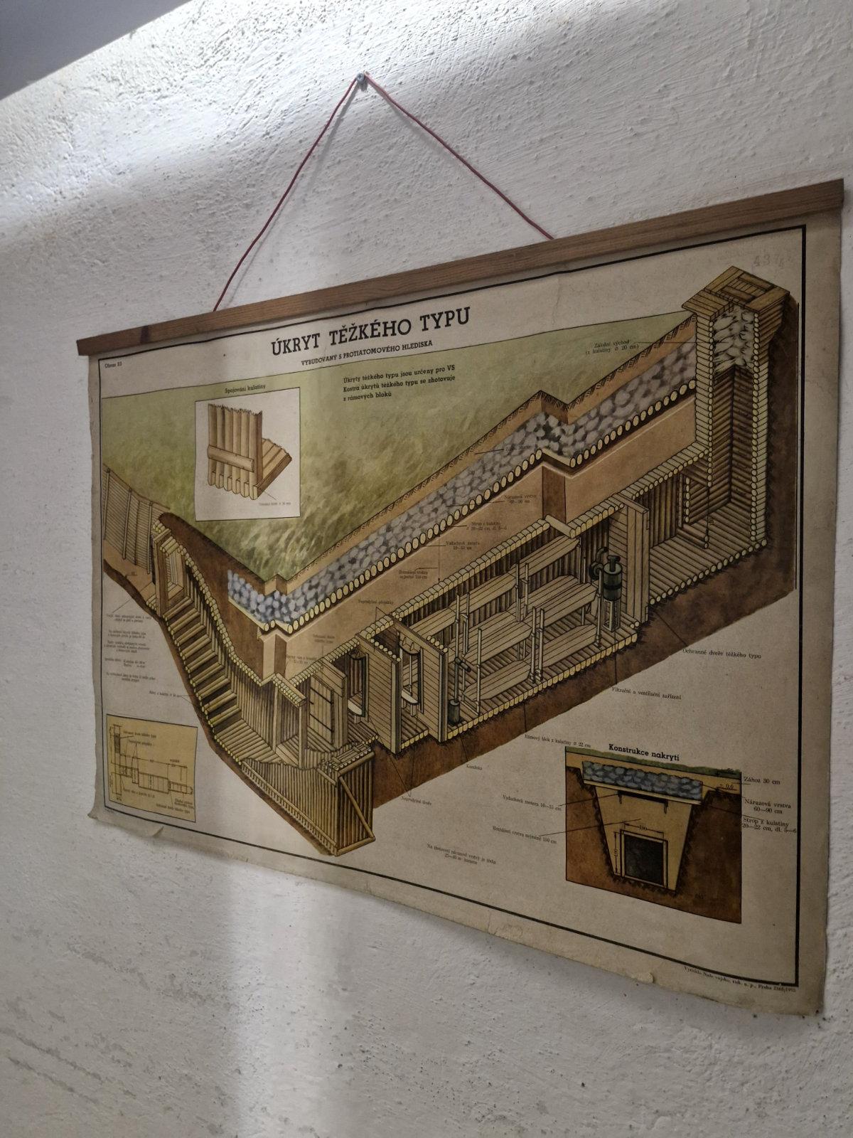 Quirky accommodation in Brno, a nuclear bunker! • Foodie Explorers